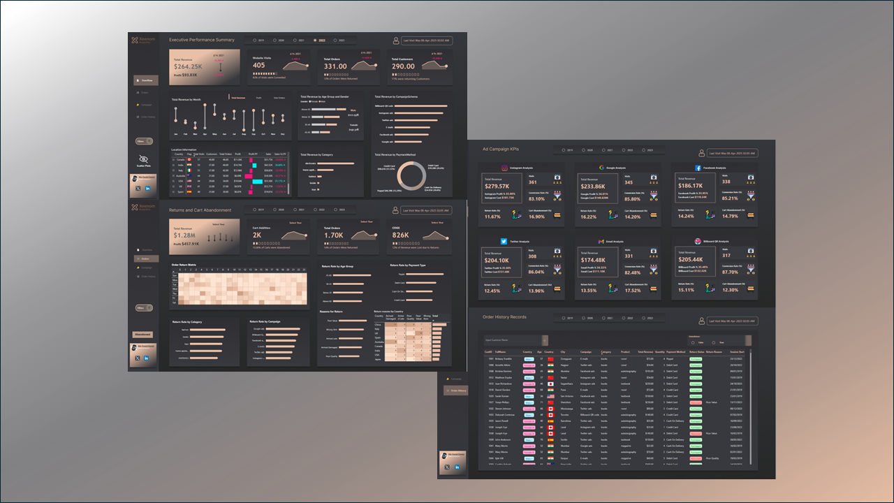 Nte Daniel's Portfolio